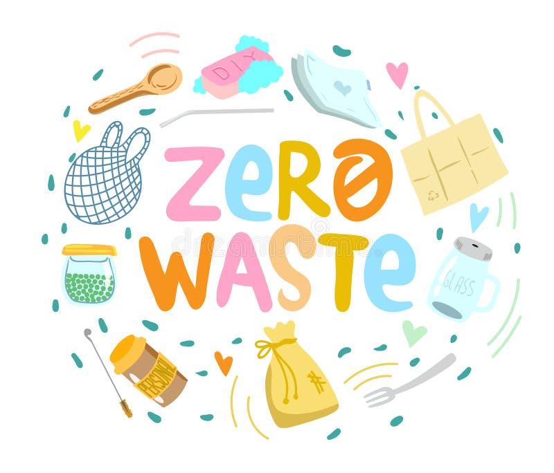 Eco Zero Waste Hand Written Lettering Sign. Vector Stock Vector ...