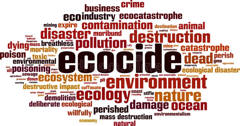 Ecocide word cloud stock vector. Illustration of concept - 283331922