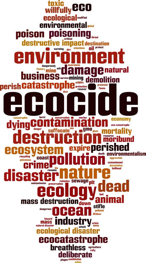 Ecocide word cloud stock vector. Illustration of ecocatastrophe - 174577409
