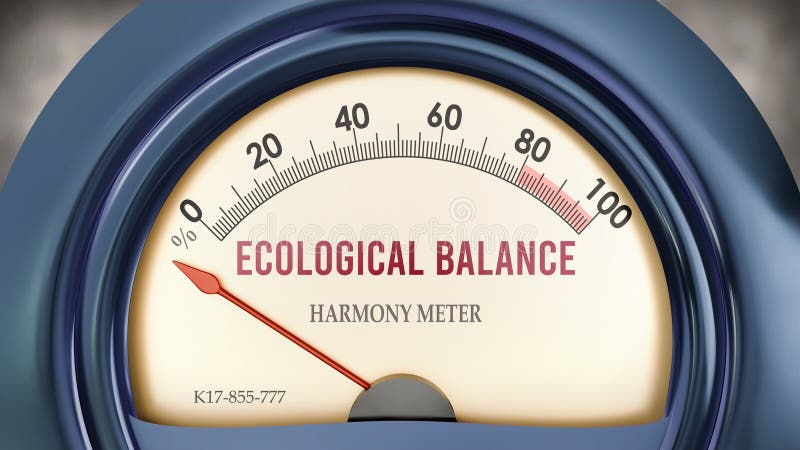 Ecological Balance and Harmony Meter that Hits less Than Zero, Very Low ...