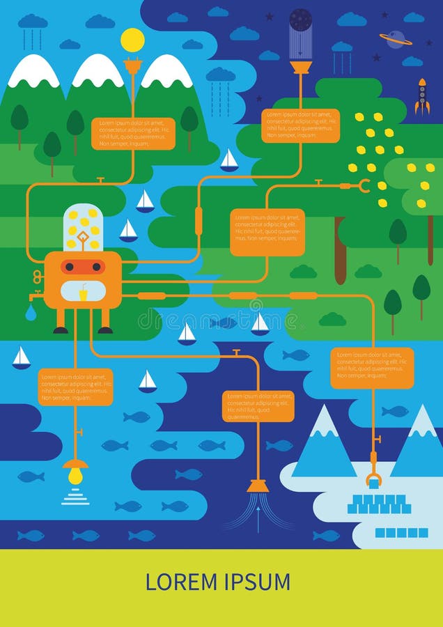 Ecological Education Infographic Stock Vector - Illustration of cartoon ...