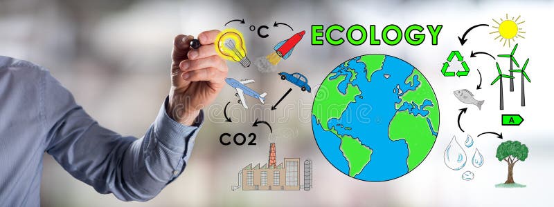 Ecology Concept Drawn by a Man Stock Image - Image of draw, writing ...