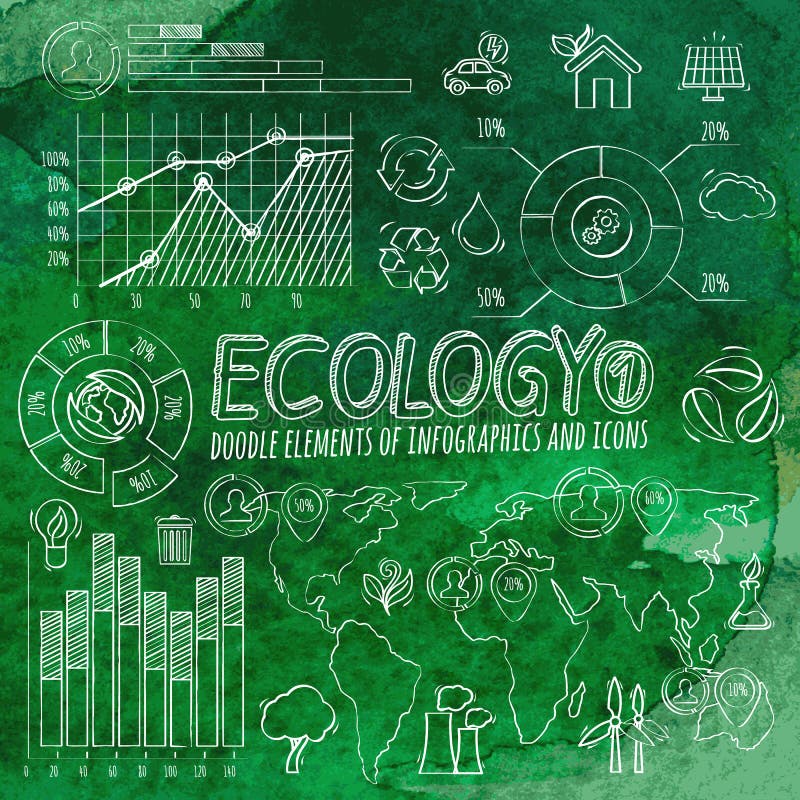 Ecology Doodle Infographic Elements Stock Vector - Illustration of ...