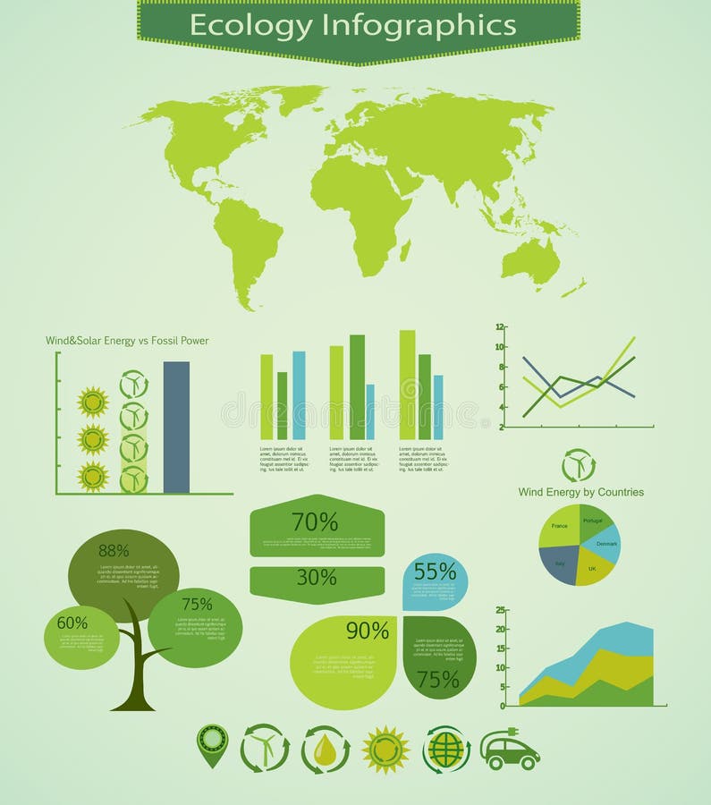 Creative Ecology Concept Template with Pencil Flow Chart Infographic ...