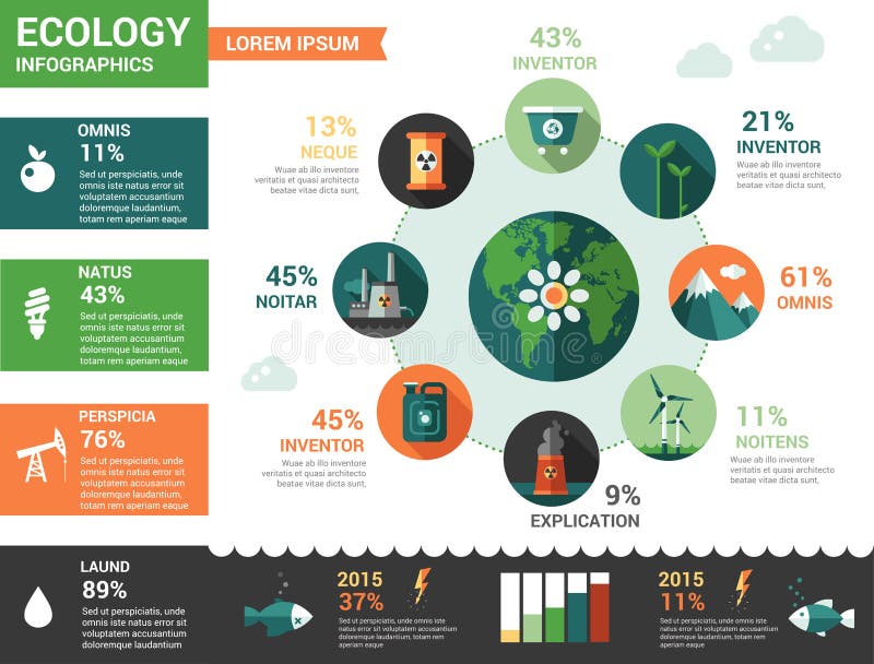 Interesting Facts about Ecology - Flat Design Infographics Poster Stock ...