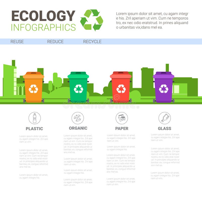 Ecology Infographic Banner Recycle Waste Sorting Garbage Stock Vector ...