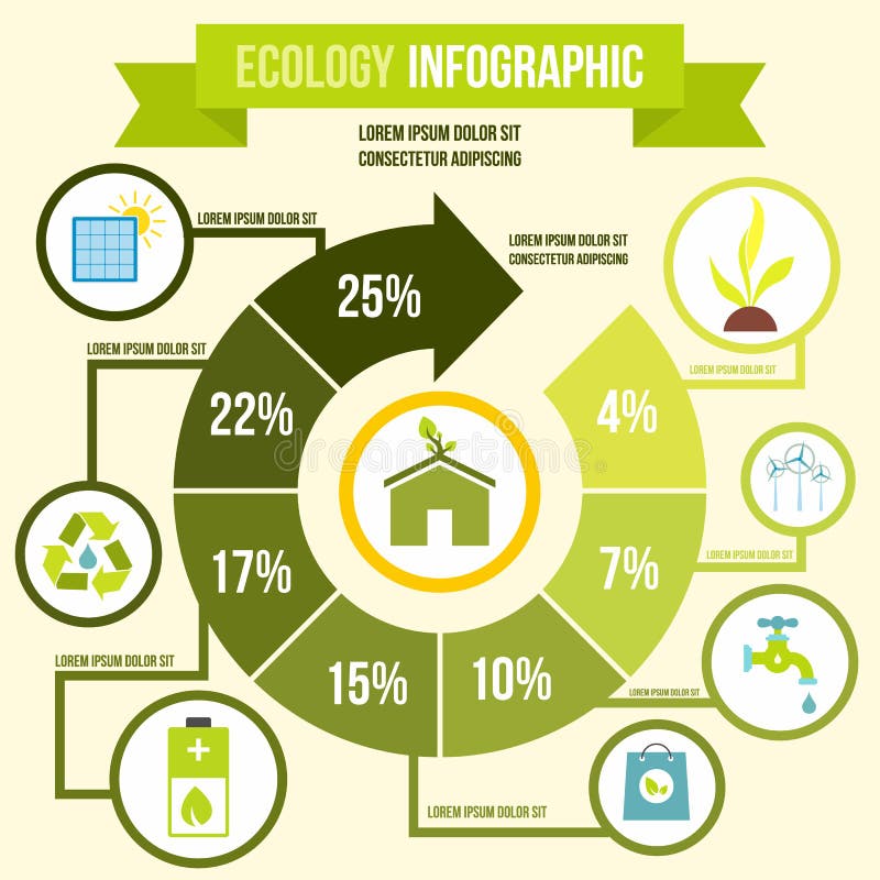 Flat Ecology Infographic Template Stock Vector - Illustration of design ...