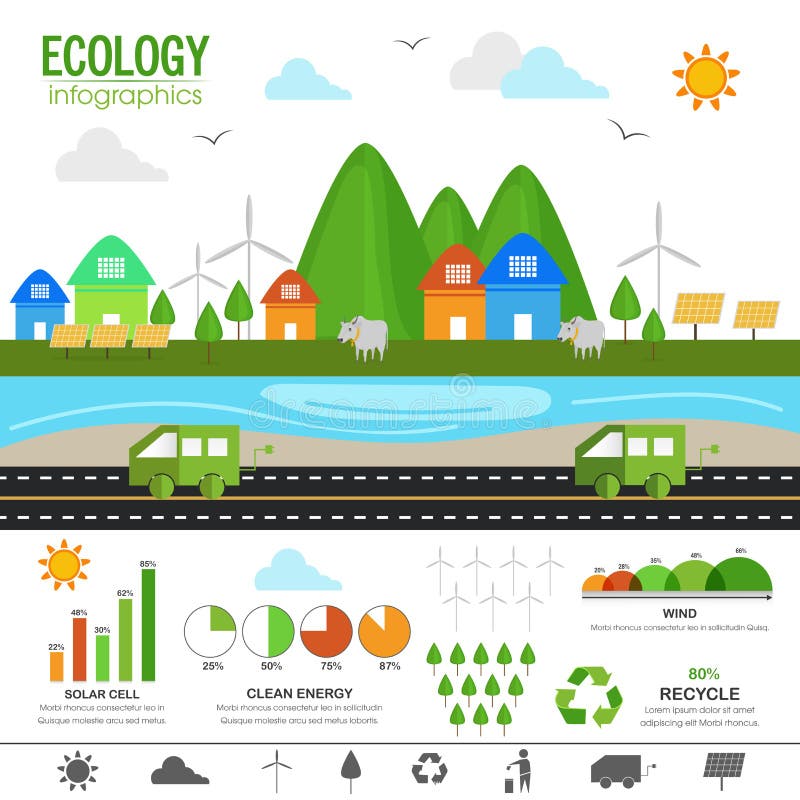 Ecology Infographic Template Layout. Stock Illustration - Illustration ...