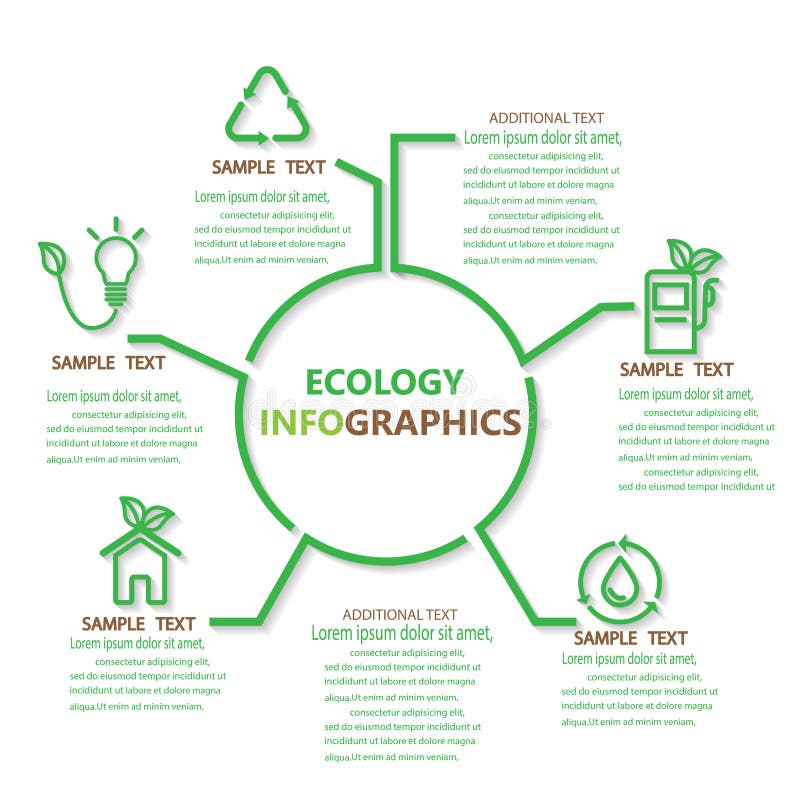 Sustainability Infographic stock vector. Illustration of demographics ...