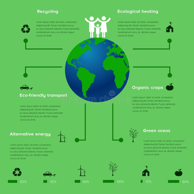 Ecology infographics stock vector. Illustration of elements - 66193578