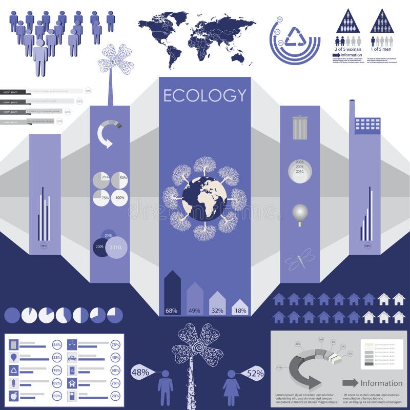 Ecology Information Graphic Stock Illustration - Illustration of ...
