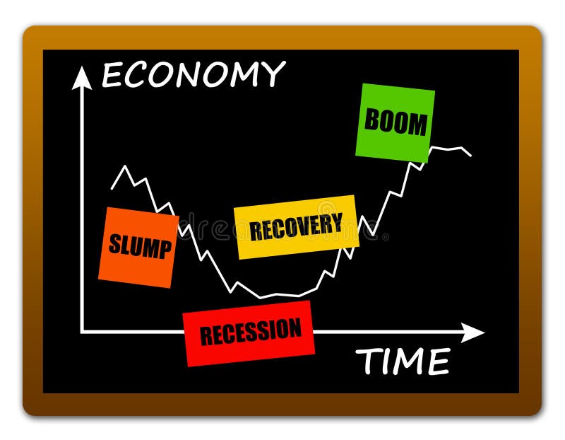 Economic cycle stock illustration. Illustration of activity - 28972437