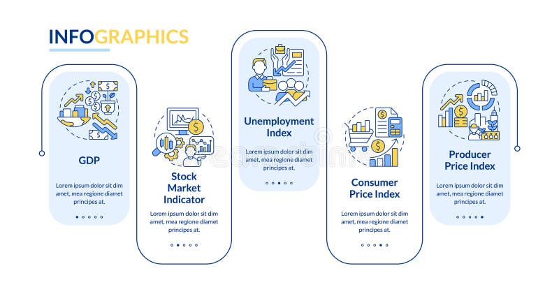 Economic Indicators Rectangle Infographic Template Stock Vector ... Economic Indicators Rectangle Infographic Template Stock Vector ...