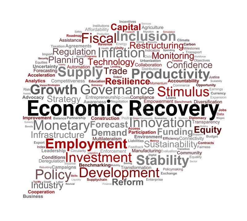 Economic Recovery Word Cloud. Core Terms for Understanding Post-Crisis ...
