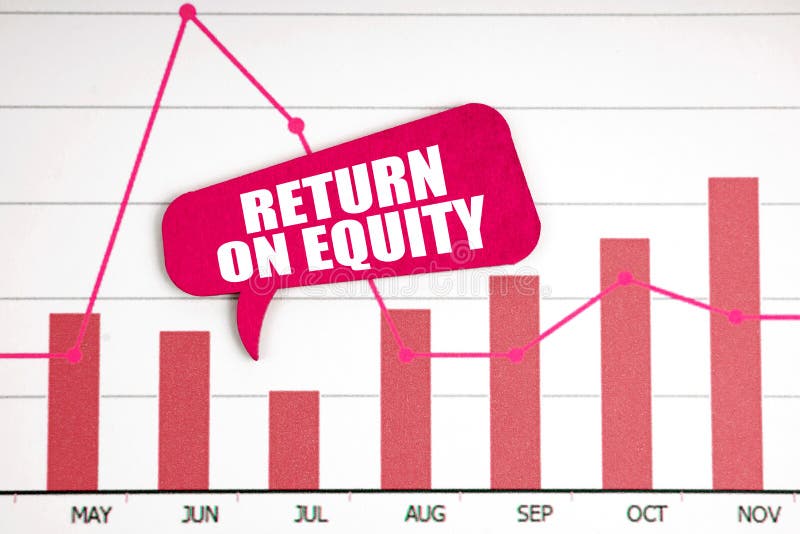 RETURN on EQUITY Text Written on Notebook with Chart Stock Photo ...