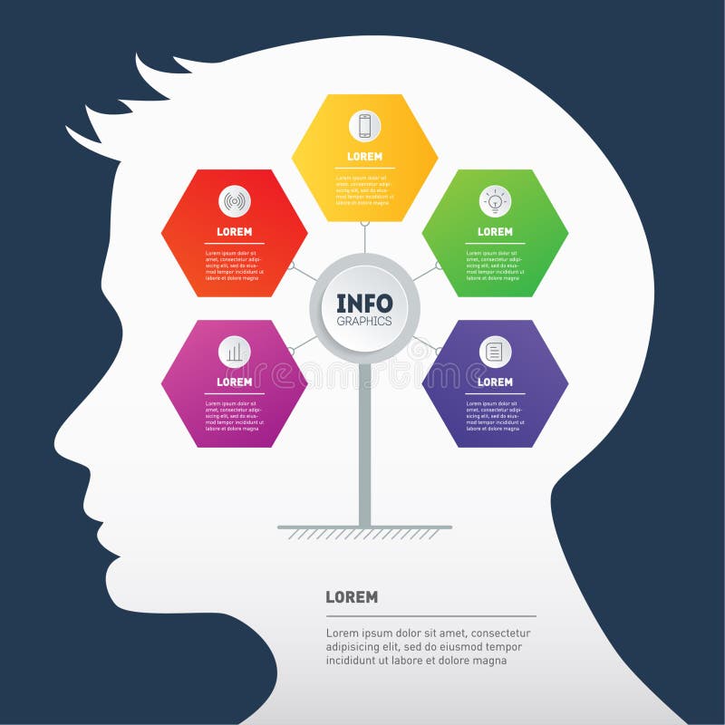 Ecosystem Design. Infographics in the Shape of Tree with 6 Steps Inside ...