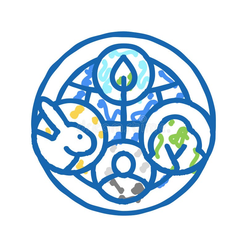 Ecosystem Ecology Icon Doodle Illustration Stock Illustration ...