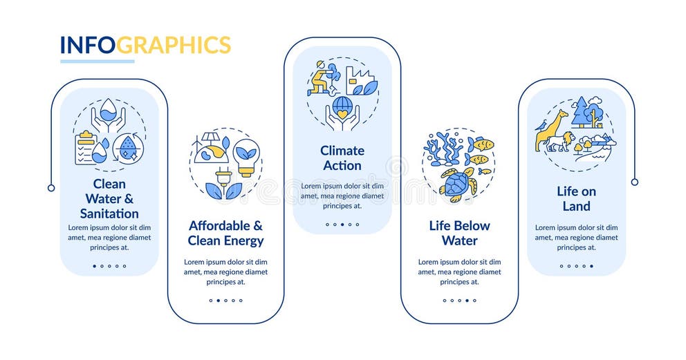 Ecosystem Preservation Rectangle Infographic Vector Stock Vector ...