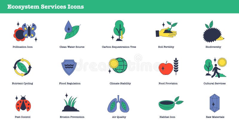 Ecosystem Services and Nature Based Ecological Solutions Outline ... Ecosystem Services and Nature Based Ecological Solutions Outline ...