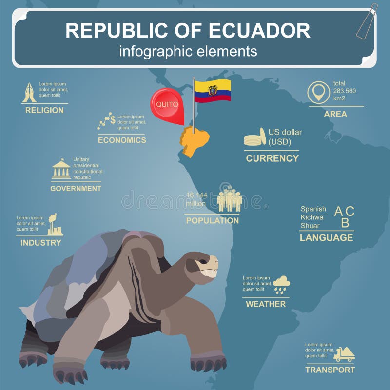 Ecuador Infographics, Statistical Data, Sights Stock Vector ...