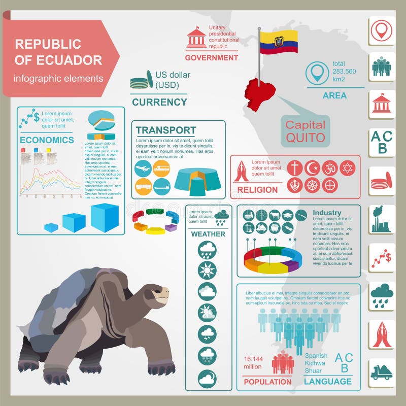 Ecuador Infographics, Statistical Data, Sights Stock Vector ...
