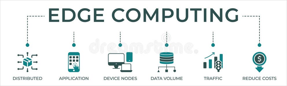 Edge Nodes Stock Illustrations – 143 Edge Nodes Stock Illustrations ...