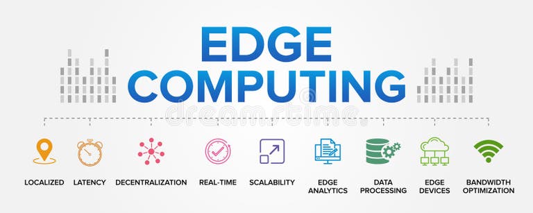 Edge Computing Infographic Stock Illustrations – 254 Edge Computing ...