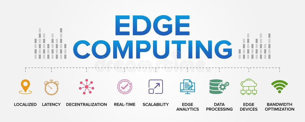 Edge Computing Infographic Stock Illustrations – 254 Edge Computing ...