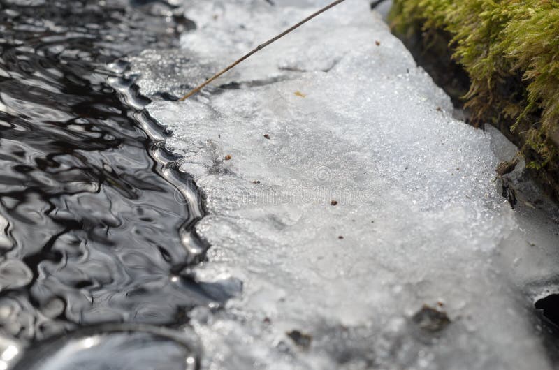Edge of Melting Ice by the Stream. Stock Image - Image of april ...