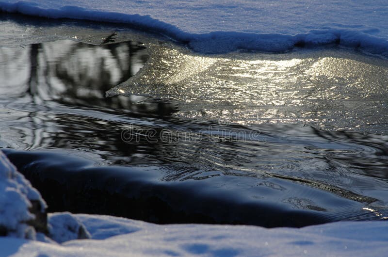 Edges Melting Ice Spring Stream Water Flowing Stock Photos - Free ...