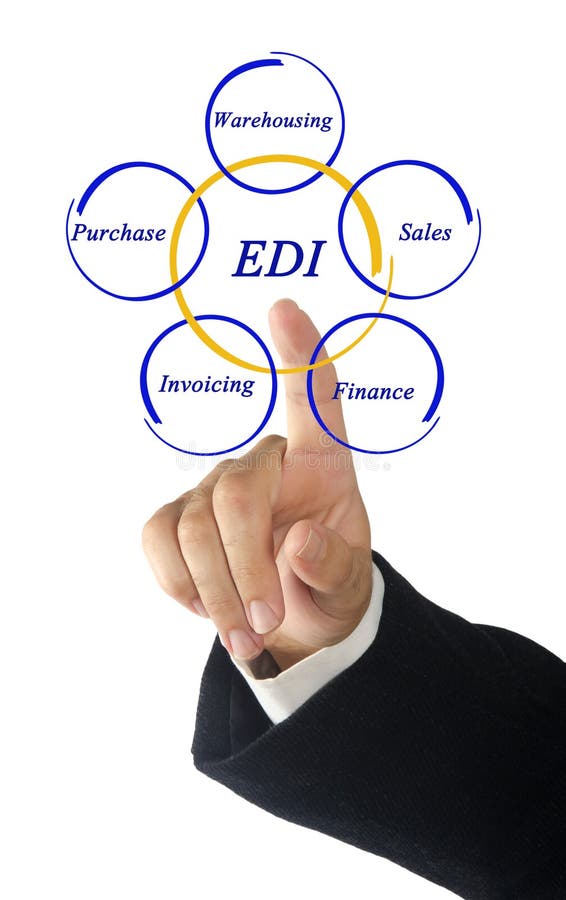 Edi stock photo. Image of customer, engineer, commerce - 100744364