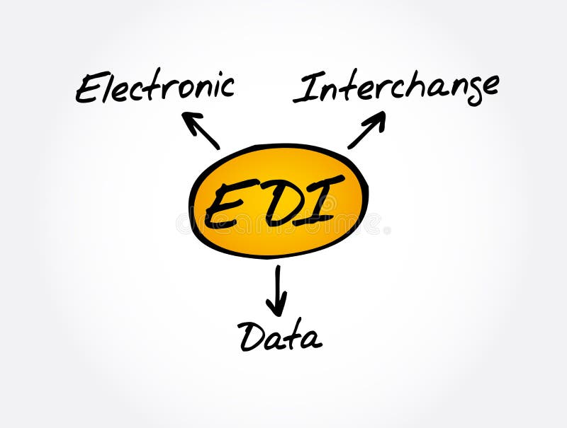 EDI - Electronic Data Interchange Acronym, Technology Concept ... EDI - Electronic Data Interchange Acronym, Technology Concept ...