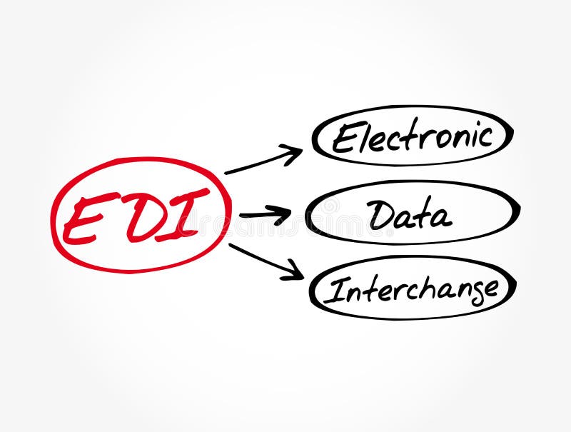 Edi Technology Banner Stock Illustrations – 36 Edi Technology Banner ...