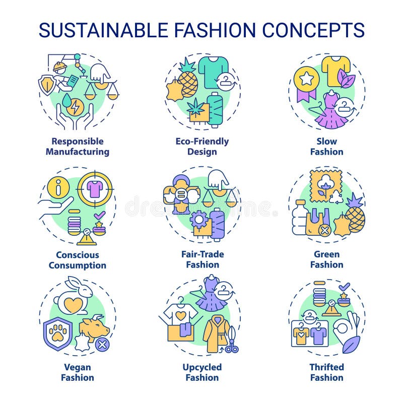 Editable Colorful Line Icon Set for Sustainable Fashion Stock Vector ... Editable Colorful Line Icon Set for Sustainable Fashion Stock Vector ...