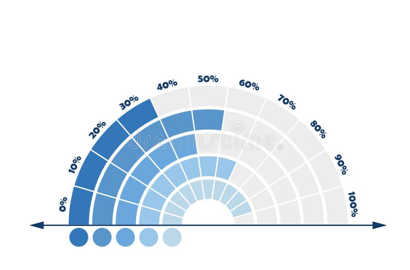 Editable Data Visualization with Blue Color Scale and Horizontal Axis ...