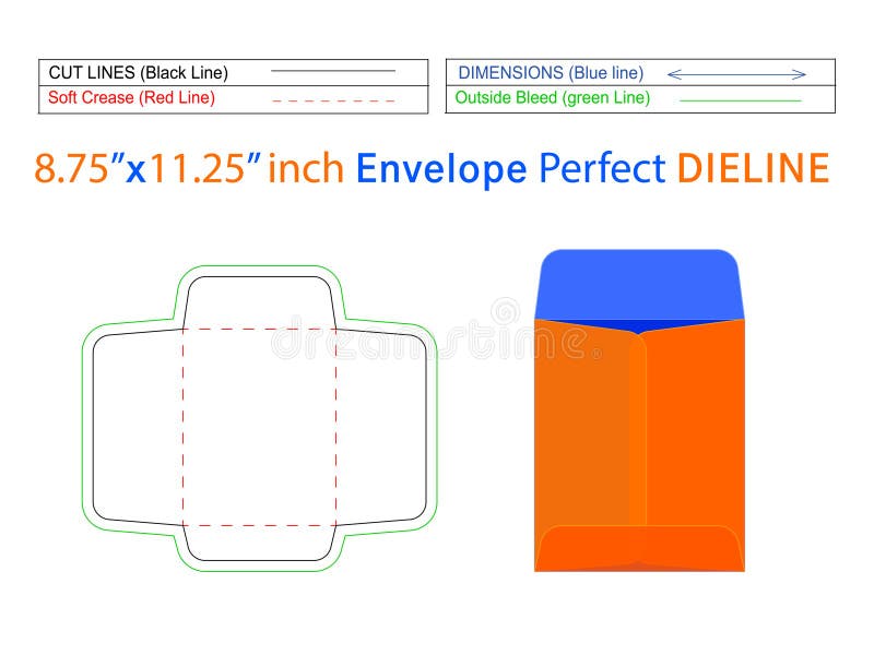 Editable Easily Resizeable Packaging Open End Envelope or Catalogue ...