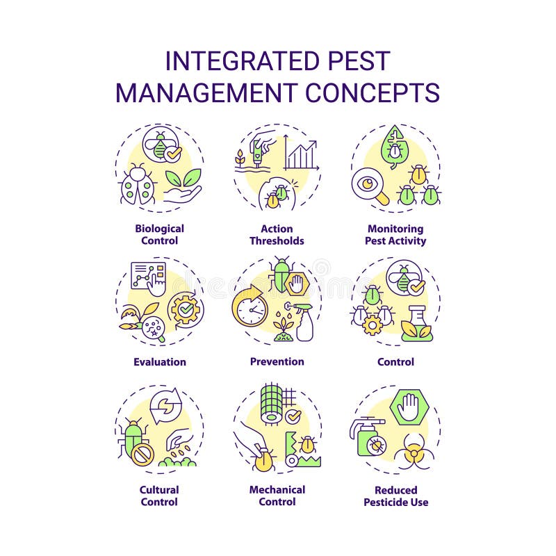 Integrated Pest Management As Sustainable Crop Protection Outline ... Integrated Pest Management As Sustainable Crop Protection Outline ...