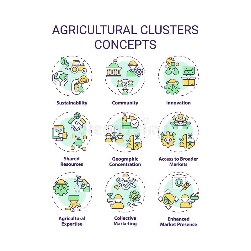 Editable Line Icon Set Representing Agricultural Clusters Stock Vector ... Editable Line Icon Set Representing Agricultural Clusters Stock Vector ...