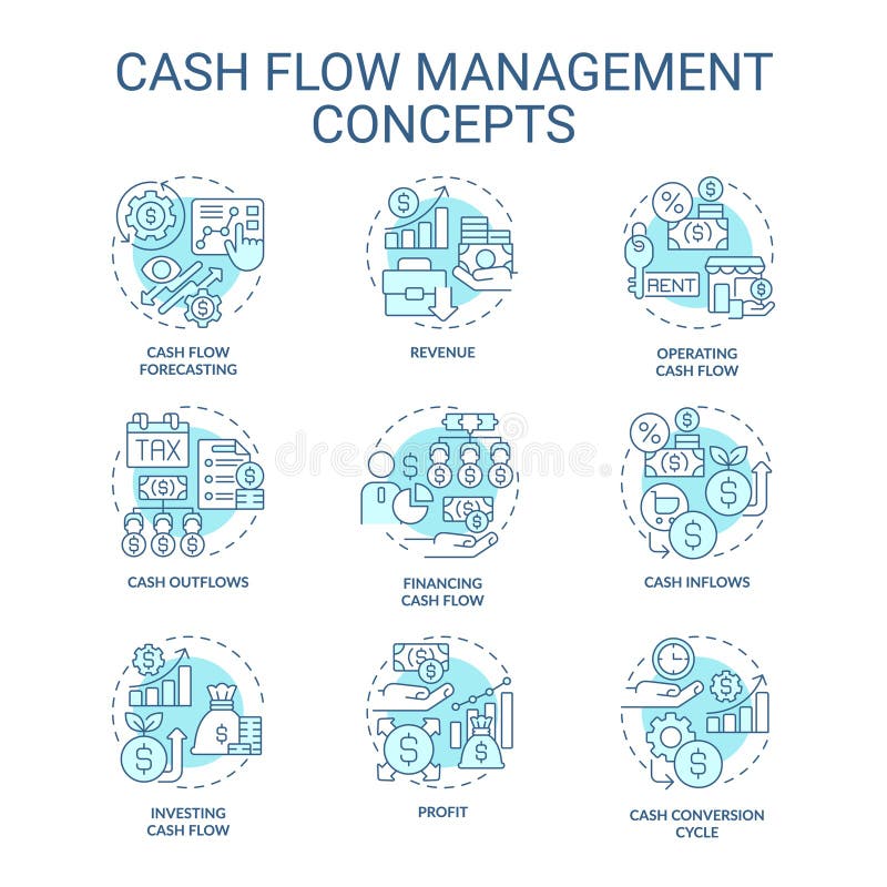 Editable Line Icon Set Representing Cash Flow Management Stock Vector ...