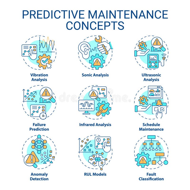 Editable Line Icon Set Representing Predictive Maintenance Stock ... Editable Line Icon Set Representing Predictive Maintenance Stock ...