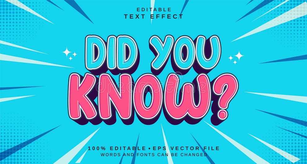 Editable Text Style Effect - Did You Know Text Style Theme Stock Vector ...