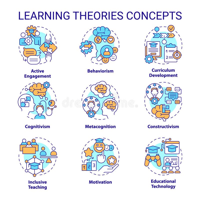Learning Theories Stock Illustrations – 326 Learning Theories Stock ...