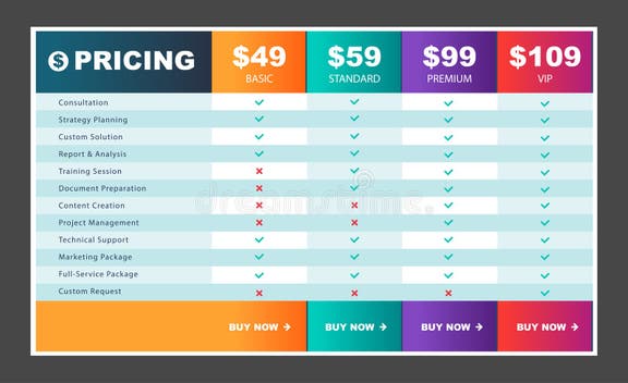 Editable 4 Tier Business Plan Comparison Table. Vector UI Design Stock ...