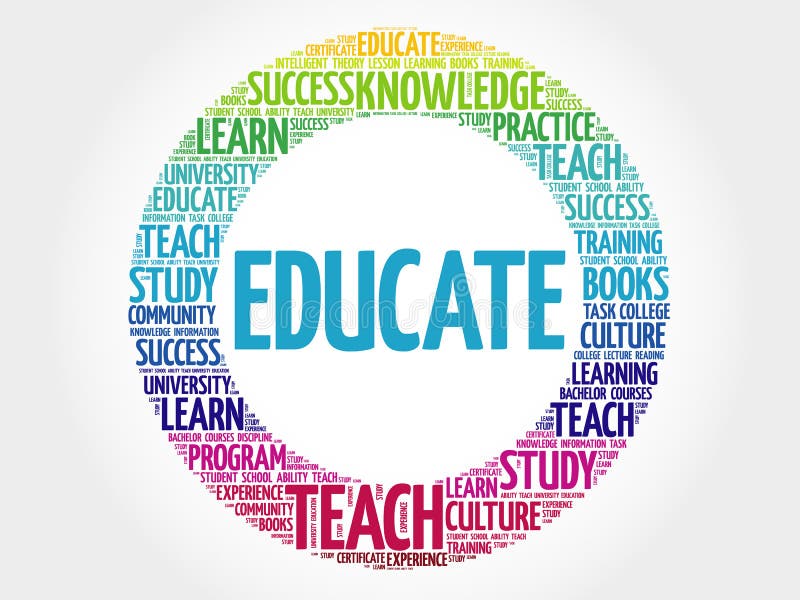 EDUCATE word cloud stock illustration. Illustration of background ...