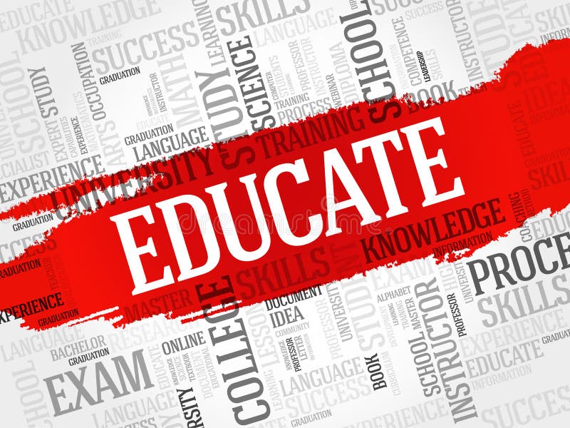EDUCATE word cloud stock illustration. Illustration of educate - 199696997