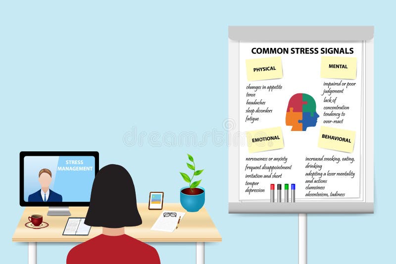 Educating Common Stress Signals Concept Vector Stock Vector ...