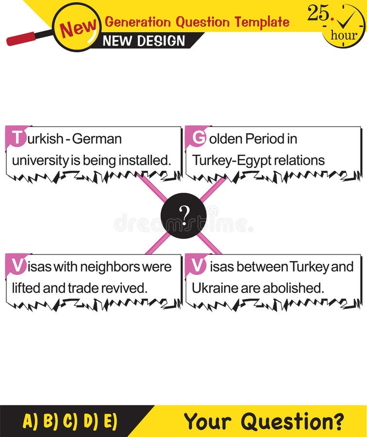 Text Templates - for Teachers, Next Generation Question Examples Stock ...
