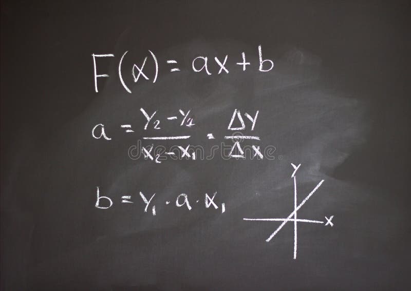 Education on a blackboard stock image. Image of school - 66614721