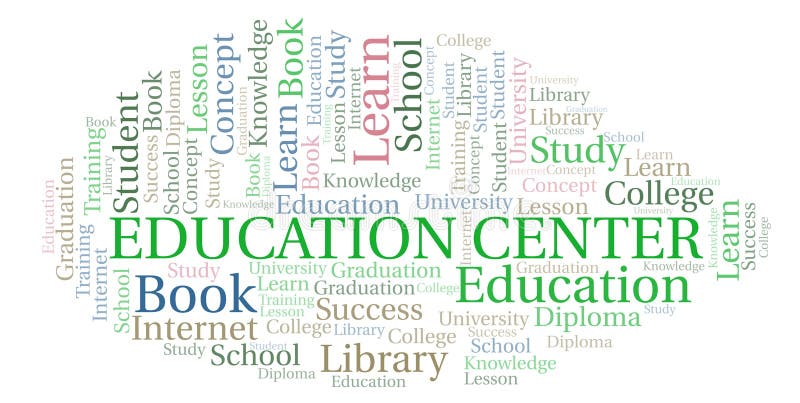 Training Center Word Cloud. Stock Illustration - Illustration of fonts ...