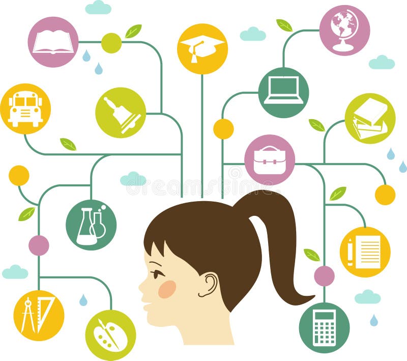 Education Concept of Children Stock Illustration - Illustration of ...